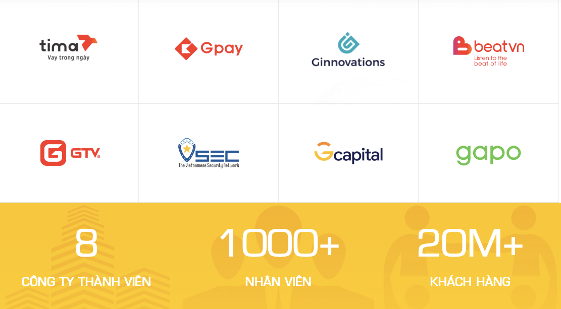 TẬP ĐOÀN G-GROUP KÝ KẾT HỢP TÁC VỚI OOS SOFTWARE TRIỂN GIẢI PHÁP PHẦN ...