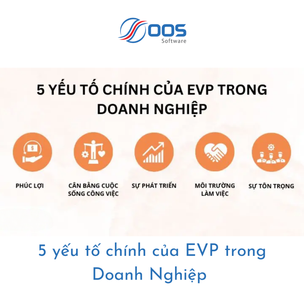 EVP là gì? 6 bước xây dựng EVP hiệu quả cho doanh nghiệp